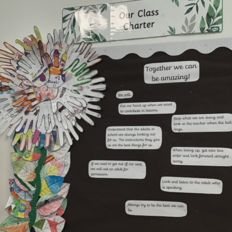 Being a Rights Respecting School - Unity Community Primary