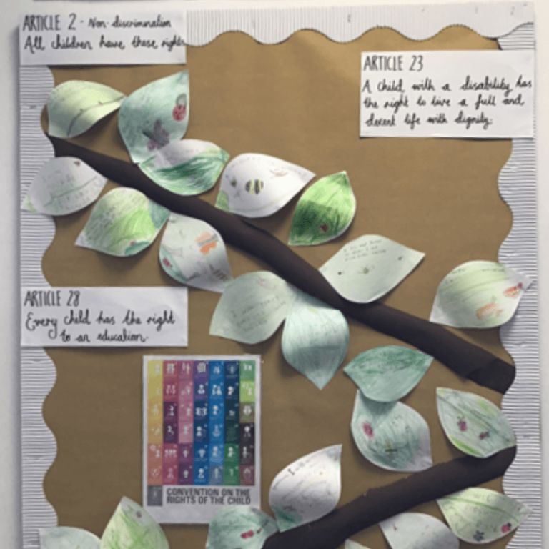 Being a Rights Respecting School - Unity Community Primary