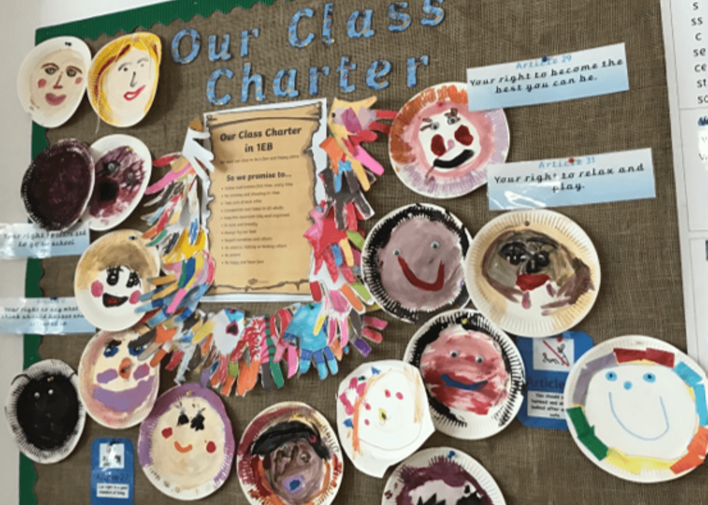 Being a Rights Respecting School - Unity Community Primary